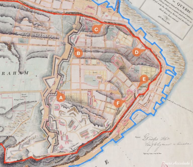 Passages to the Past: A Look at Old Quebec's Gates | Tours Accolade